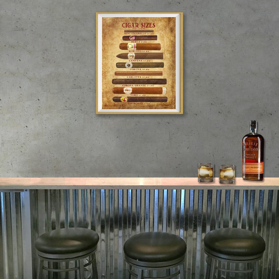 Cigar Art, Cigar Size Chart - Cigar Poster - Tobacco Print - Man Cave ...