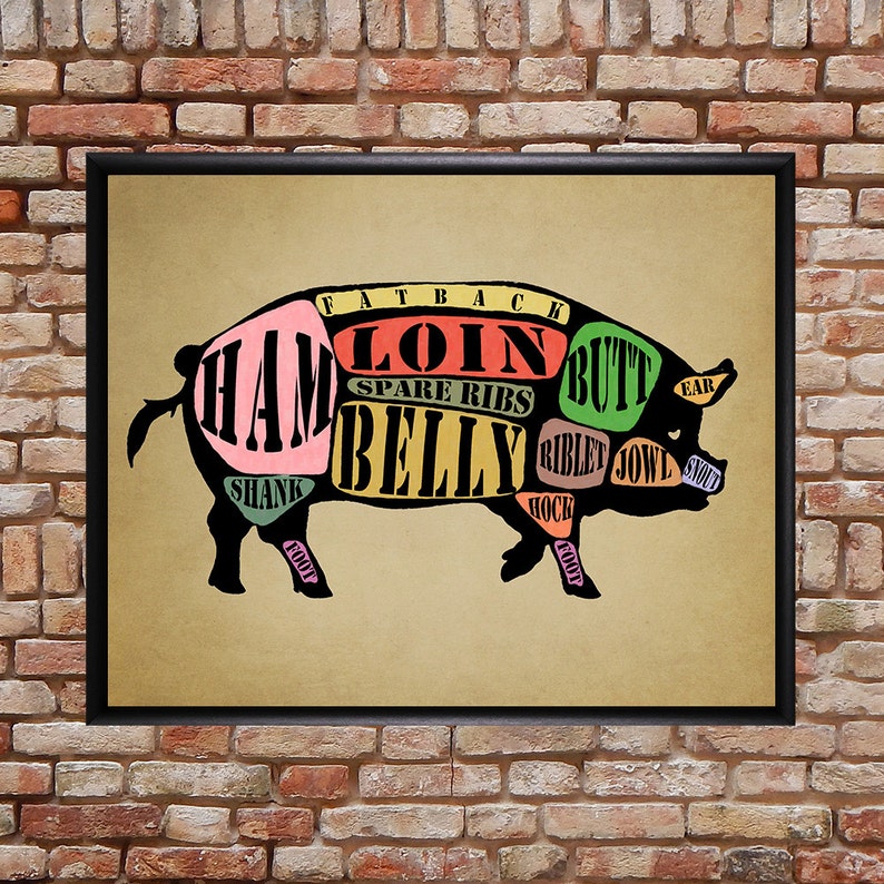 Pork Cut Poster - Pork Cuts - Meat Cuts Chart - Pig Diagram Print Wall ...