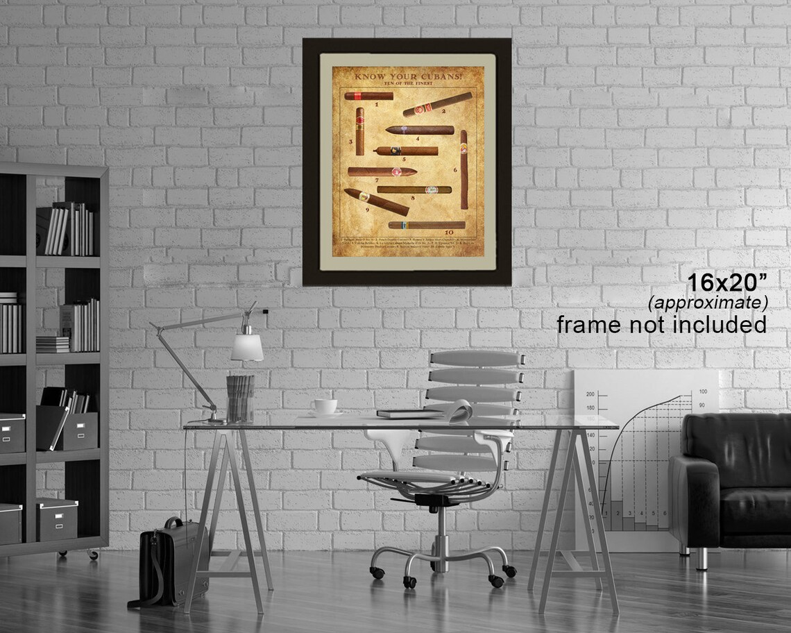 Cigar Decor Cuban Cigars Cigar Poster Cigar Print Man Cave - Etsy