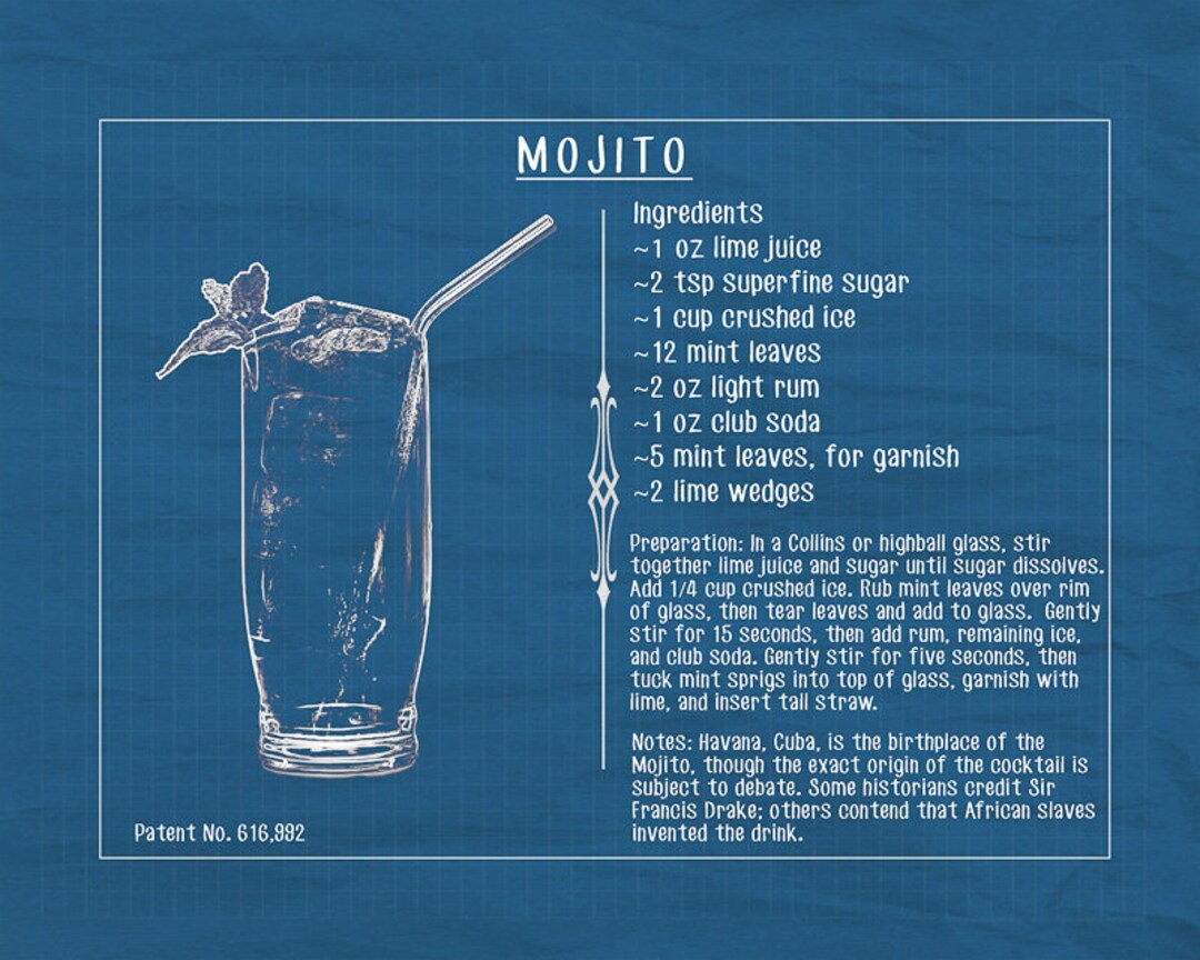 Mojito Poster - Cocktail Recipe Print - Bar Art -mojito Cocktail Print ...