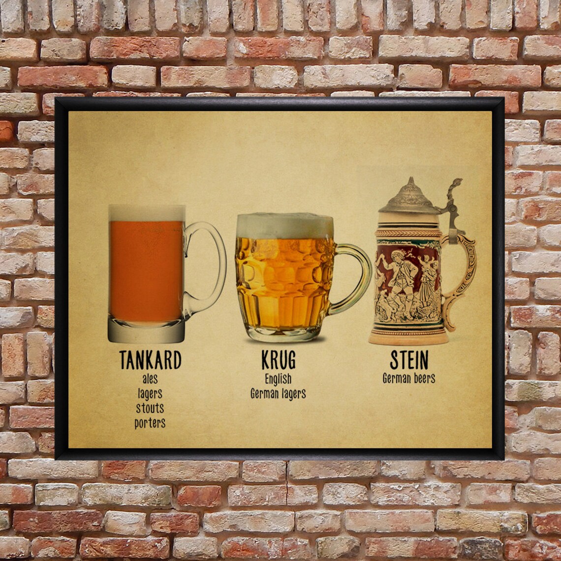 Beer Poster Bar Art Beer Glass Print Glass Chart Types - Etsy