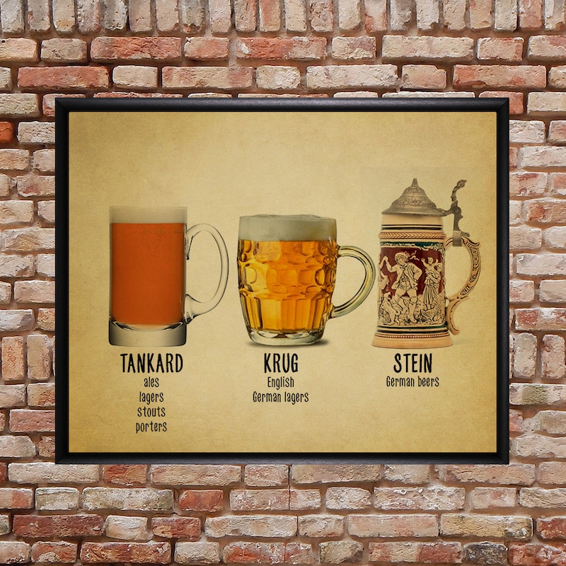 Types of Beer Poster - Etsy