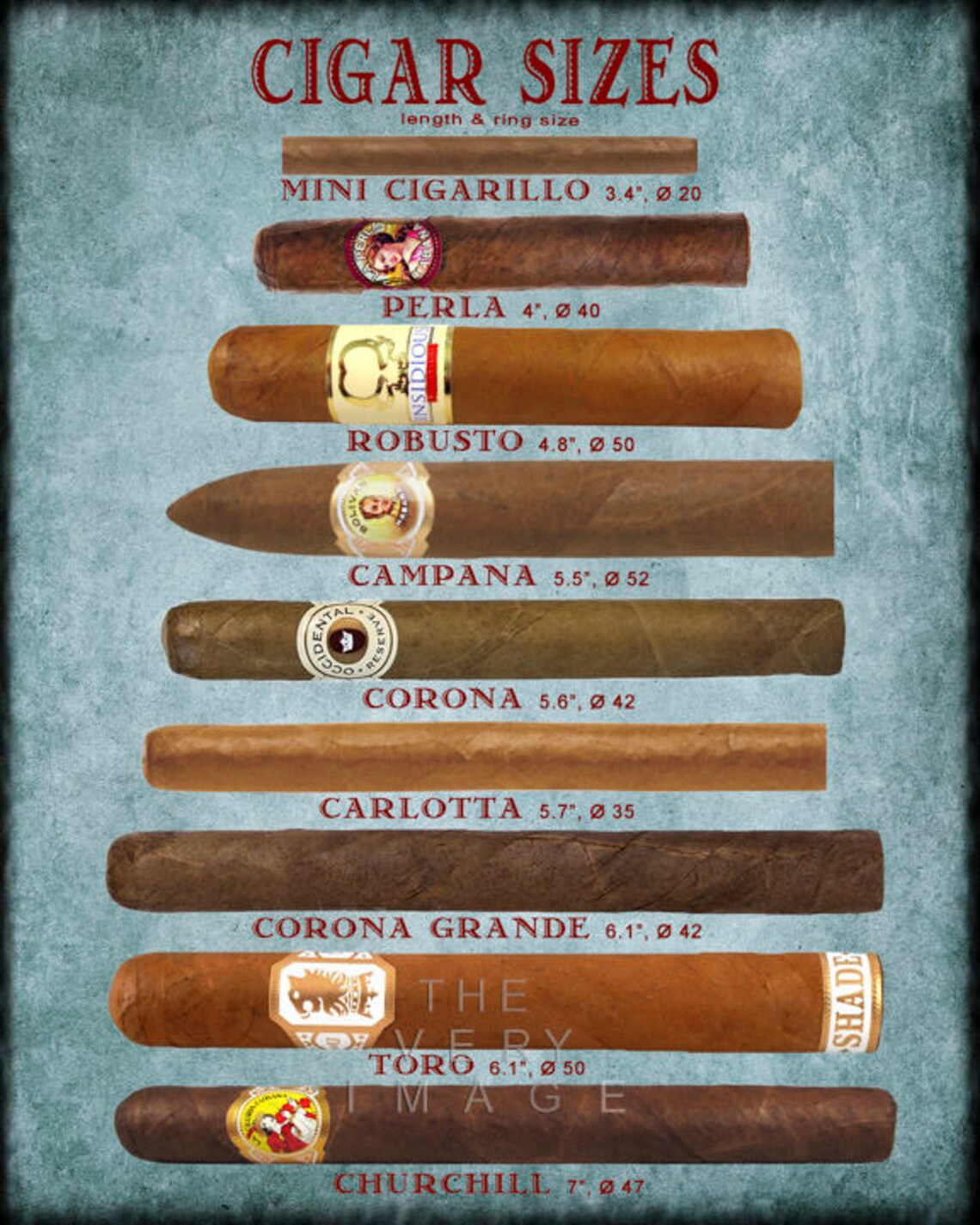 Cigar Art Cigar Size Chart Cigar Poster Tobacco Print - Etsy