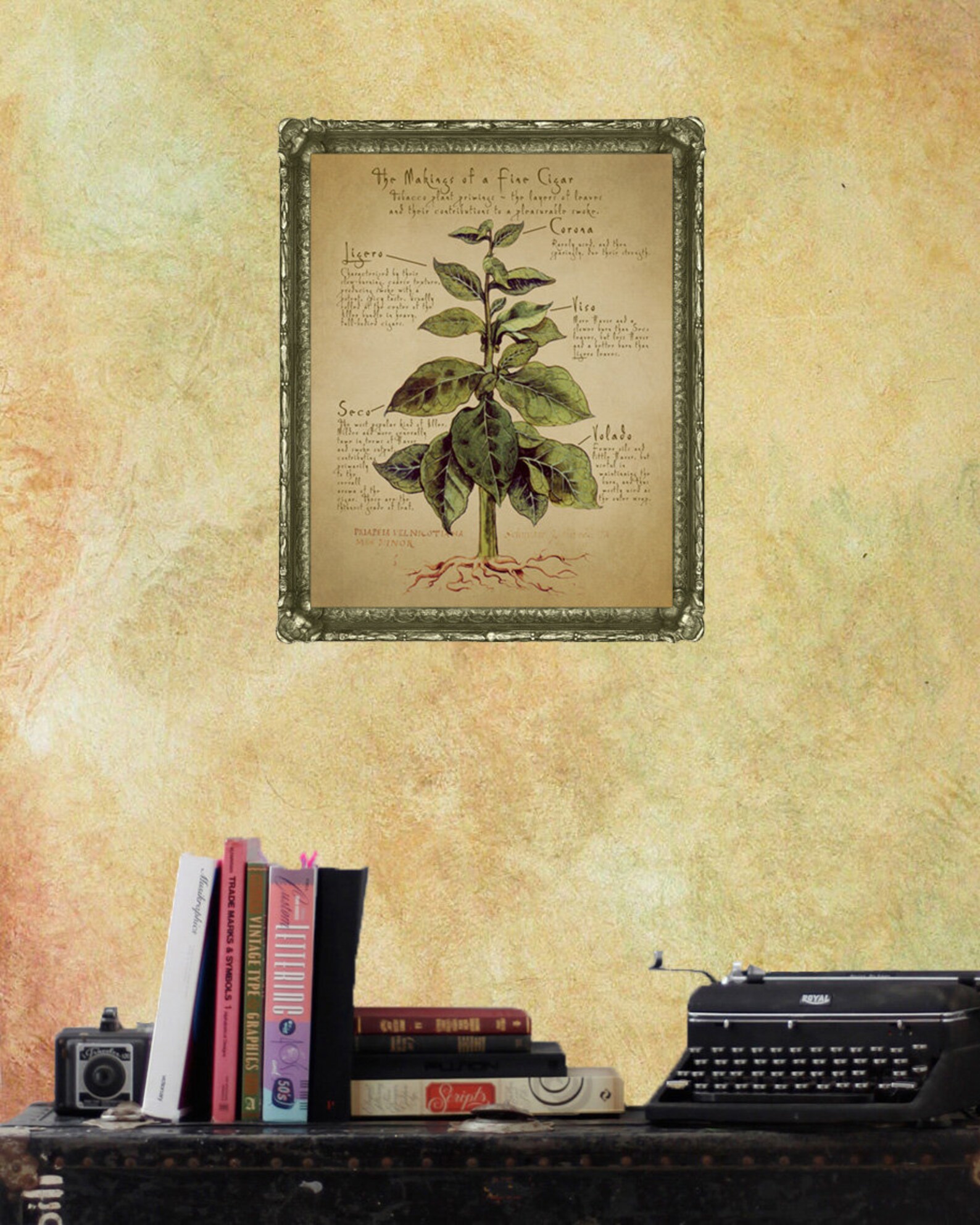 Cigar Art Tobacco Cigar Print Smoker Gifts Man Cave Decor Cigar Poster ...