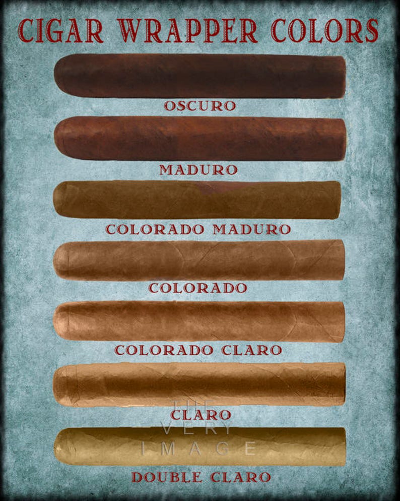 Cigar Art Cigar Wrapper Colors Chart Cigar Poster Tobacco - Etsy Cigar Art Cigar Wrapper Colors Chart Cigar Poster Tobacco - Etsy