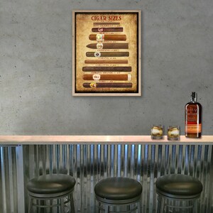 Cigar Art Cigar Size Chart Cigar Poster Tobacco Print | Etsy