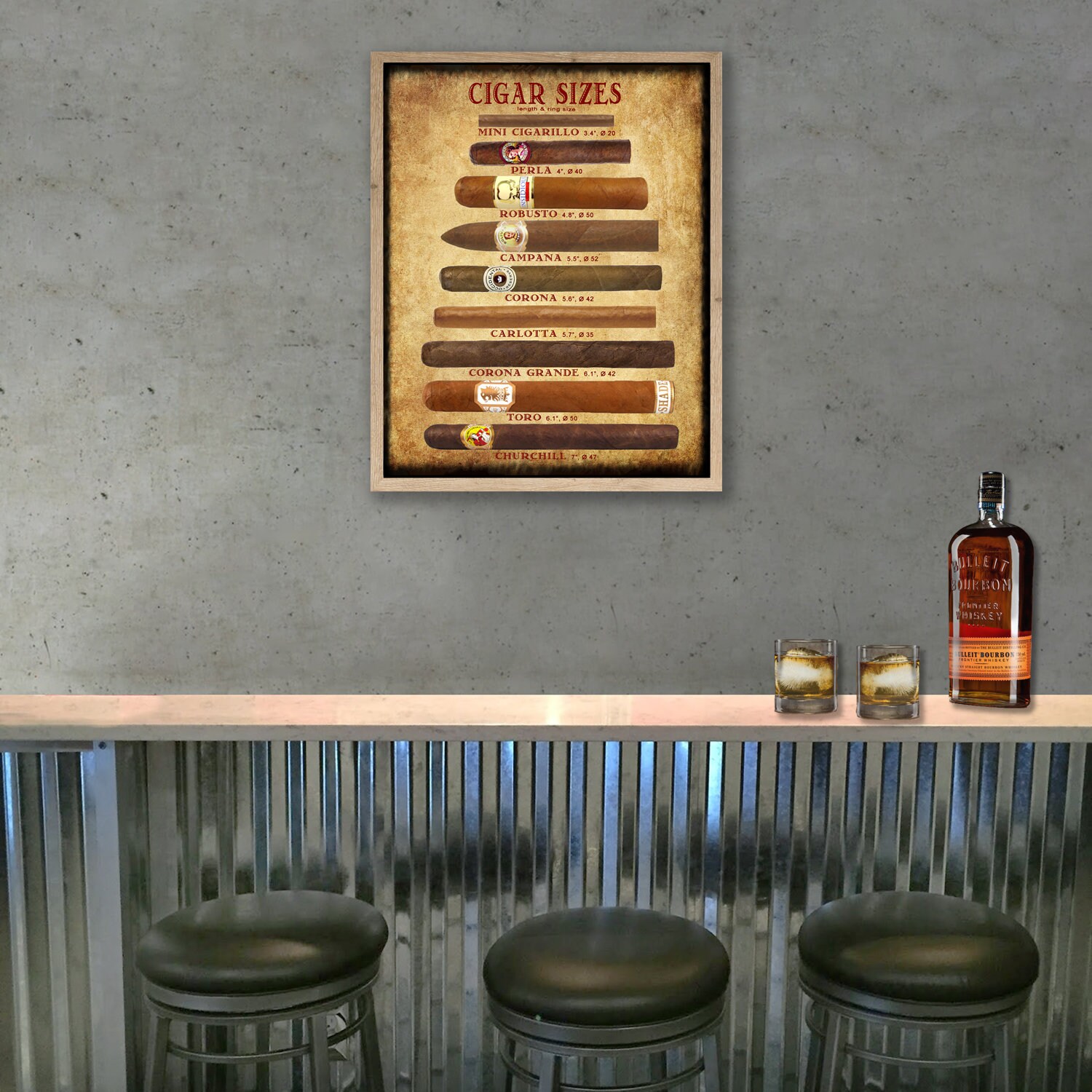 Cigar Art Cigar Size Chart Cigar Poster Tobacco Print | Etsy Australia