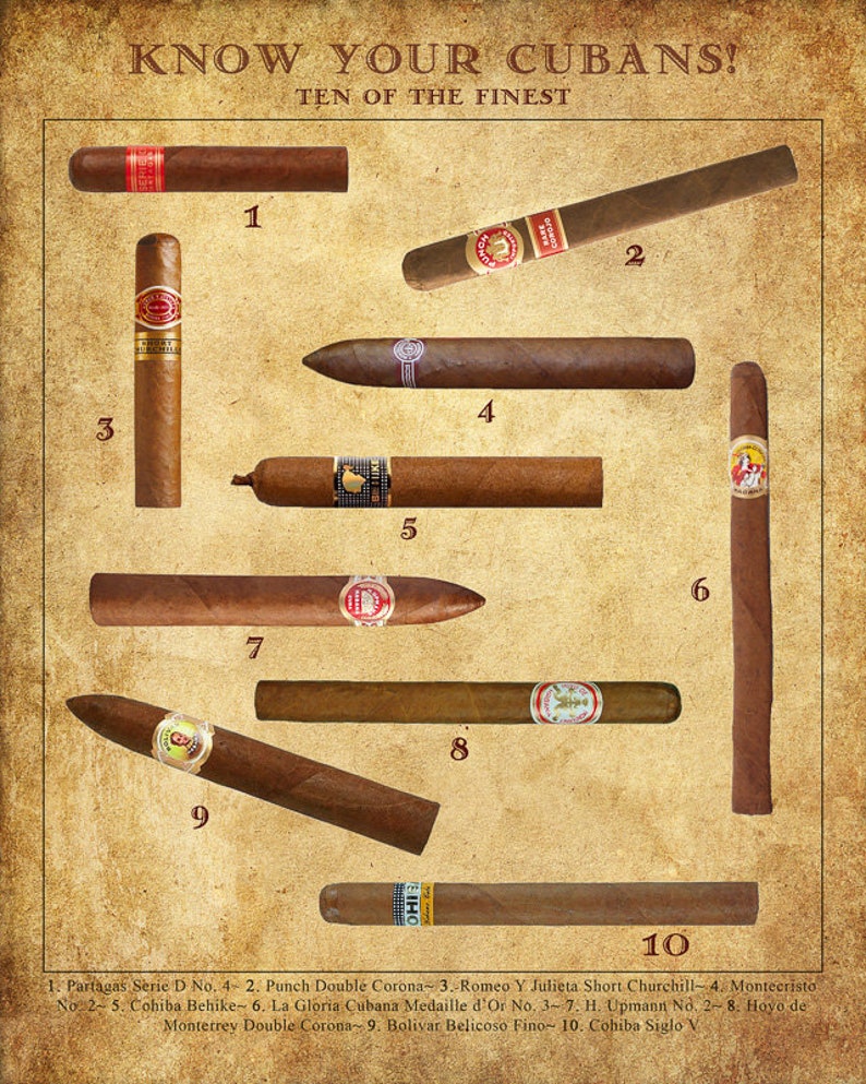 Discounted Set of Six Cigar Prints, Cigar Poster Bar Art Man Cave Decor ...
