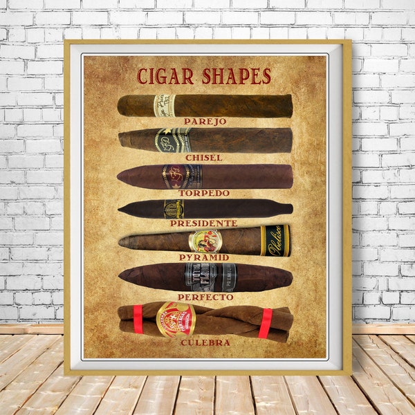 Cigar Size Chart Poster - Etsy