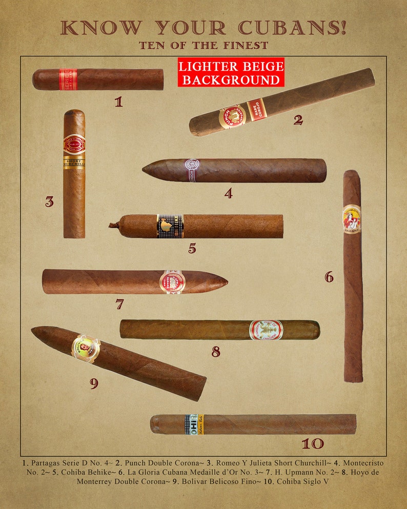 Cigar Decor Cuban Cigars Cigar Poster Cigar Print Man Cave - Etsy