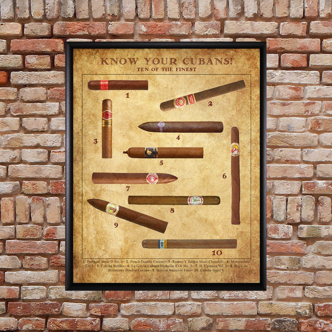 Cigar Decor, Cuban Cigars, Cigar Poster Cigar Print Man Cave Decor ...