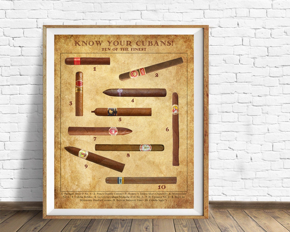 Cigar Decor Cuban Cigars Cigar Poster Cigar Print Man Cave | Etsy