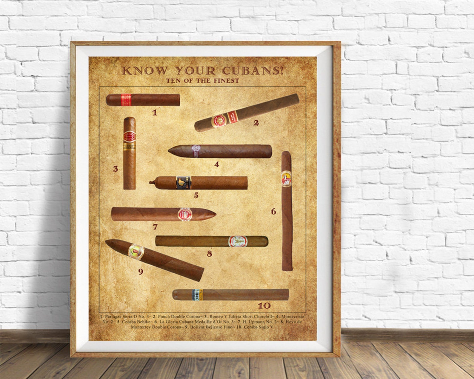 Cigar Decor, Cuban Cigars, Cigar Poster Cigar Print Man Cave Decor ...