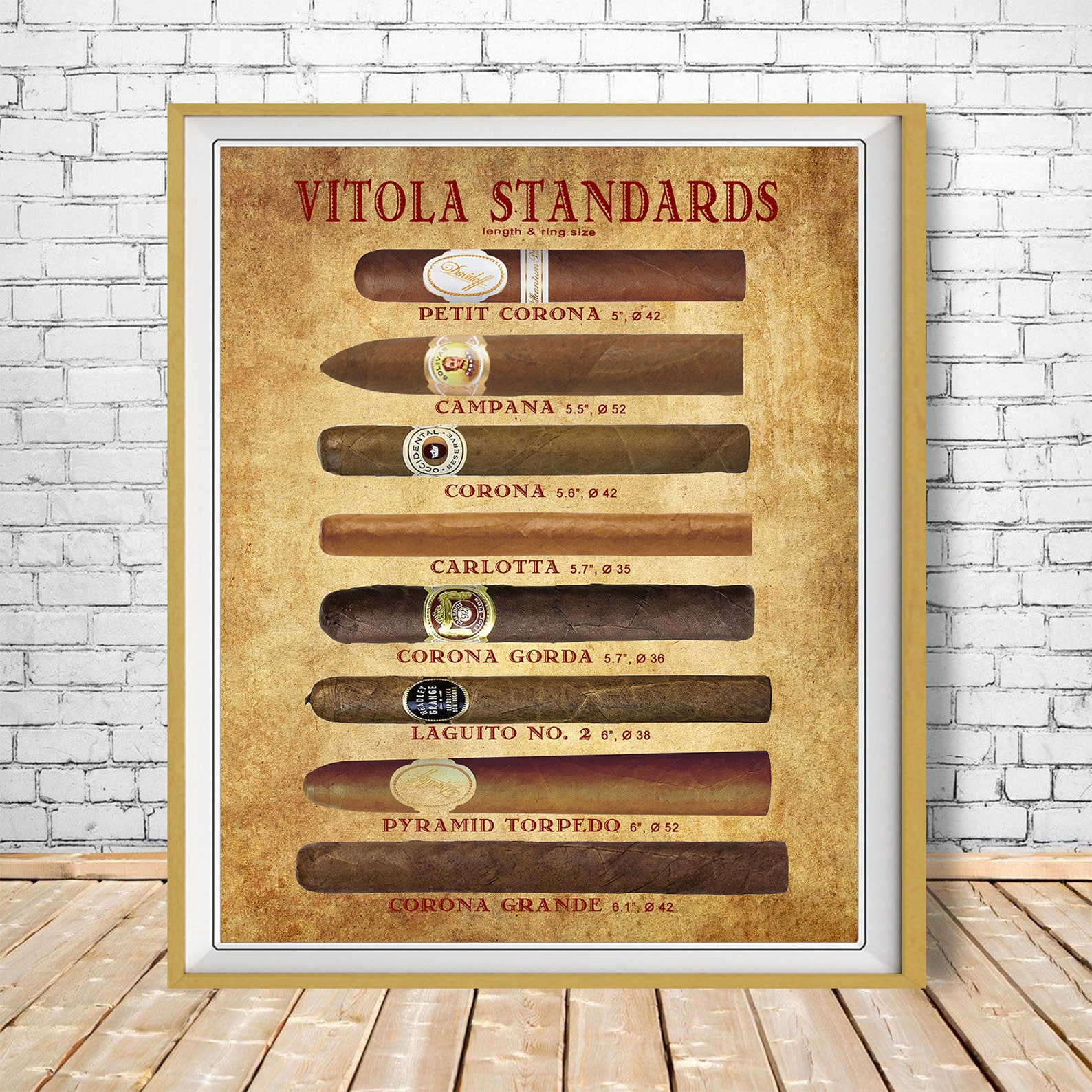Cigar Art Cigar Size Chart Discounted Set of 3 Cigar - Etsy