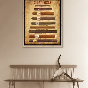 Cigar Art Cigar Size Chart Cigar Poster Tobacco Print | Etsy