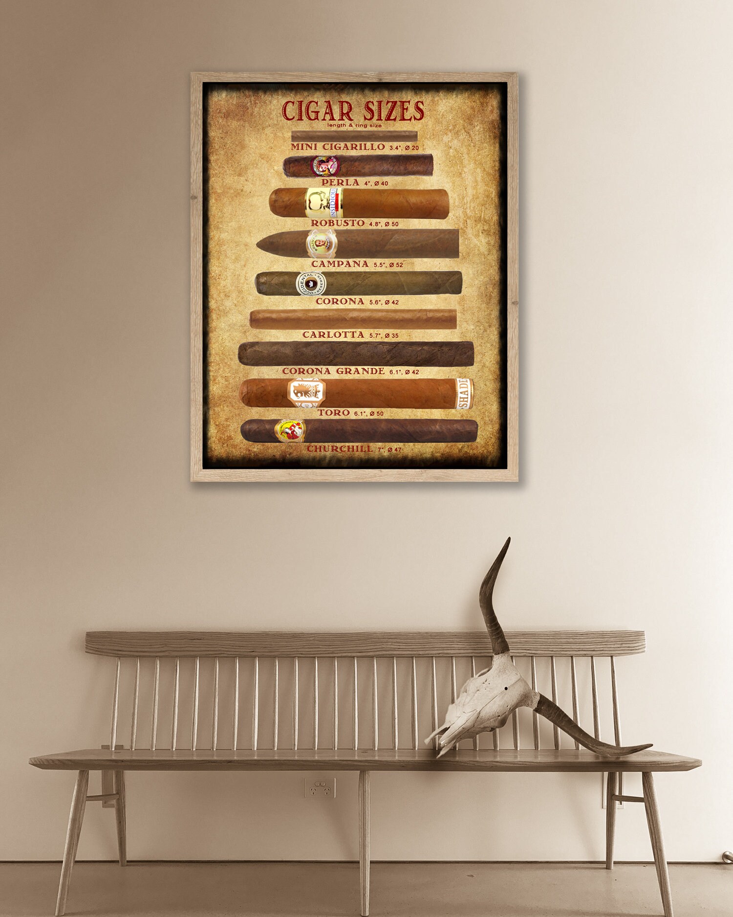 Cigar Art Cigar Size Chart Cigar Poster Tobacco Print | Etsy Australia