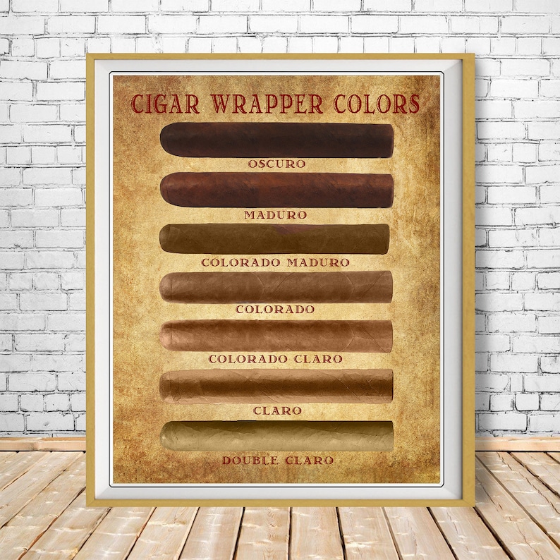 Cigar Art, Cigar Wrapper Colors Chart Cigar Poster Tobacco Print Man ...