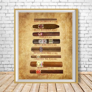 Cigar Art, Cigar Size Chart - Discounted Set of 3 - Cigar Poster ...