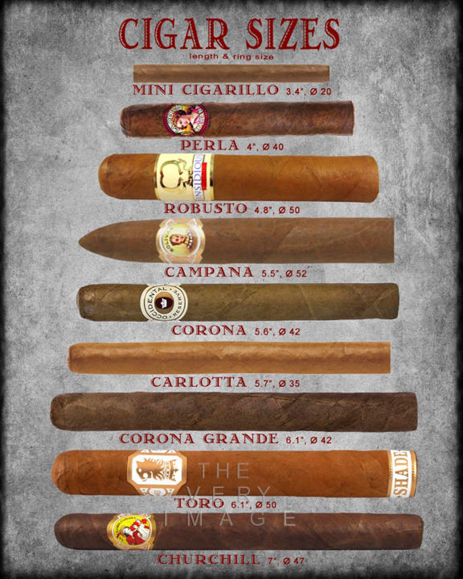 Cigar Art Cigar Size Chart Cigar Poster Tobacco Print - Etsy