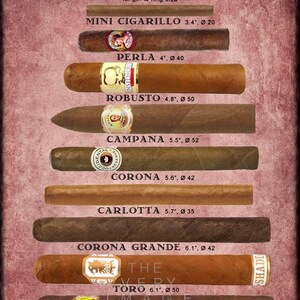 Cigar Art, Cigar Size Chart Cigar Poster Tobacco Print Man Cave Wall ...