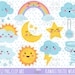 WEATHER PASTEL Clipart Weather Icons Commercial Use Kawaii | Etsy