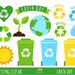 EARTH Clipart, Earth Day Clipart, Recycle Clipart, Commercial Use ...