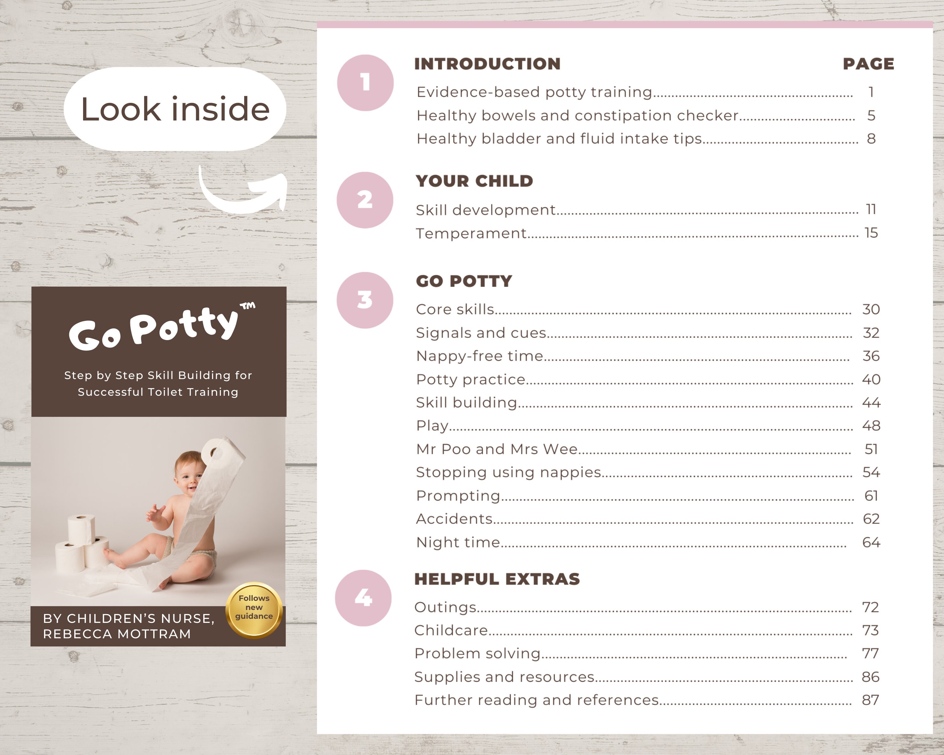 Potty Training Mini Guide - Etsy