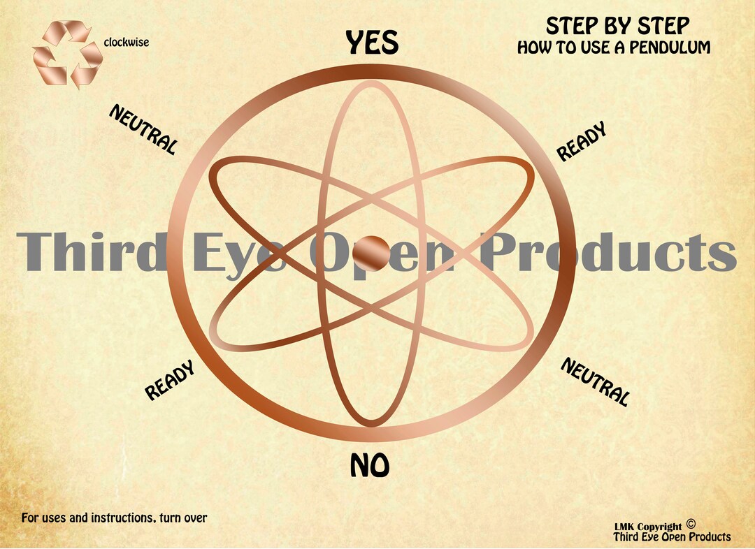 How to Use A Pendulum Chart Step by Step Instructions and Chart Learn ...