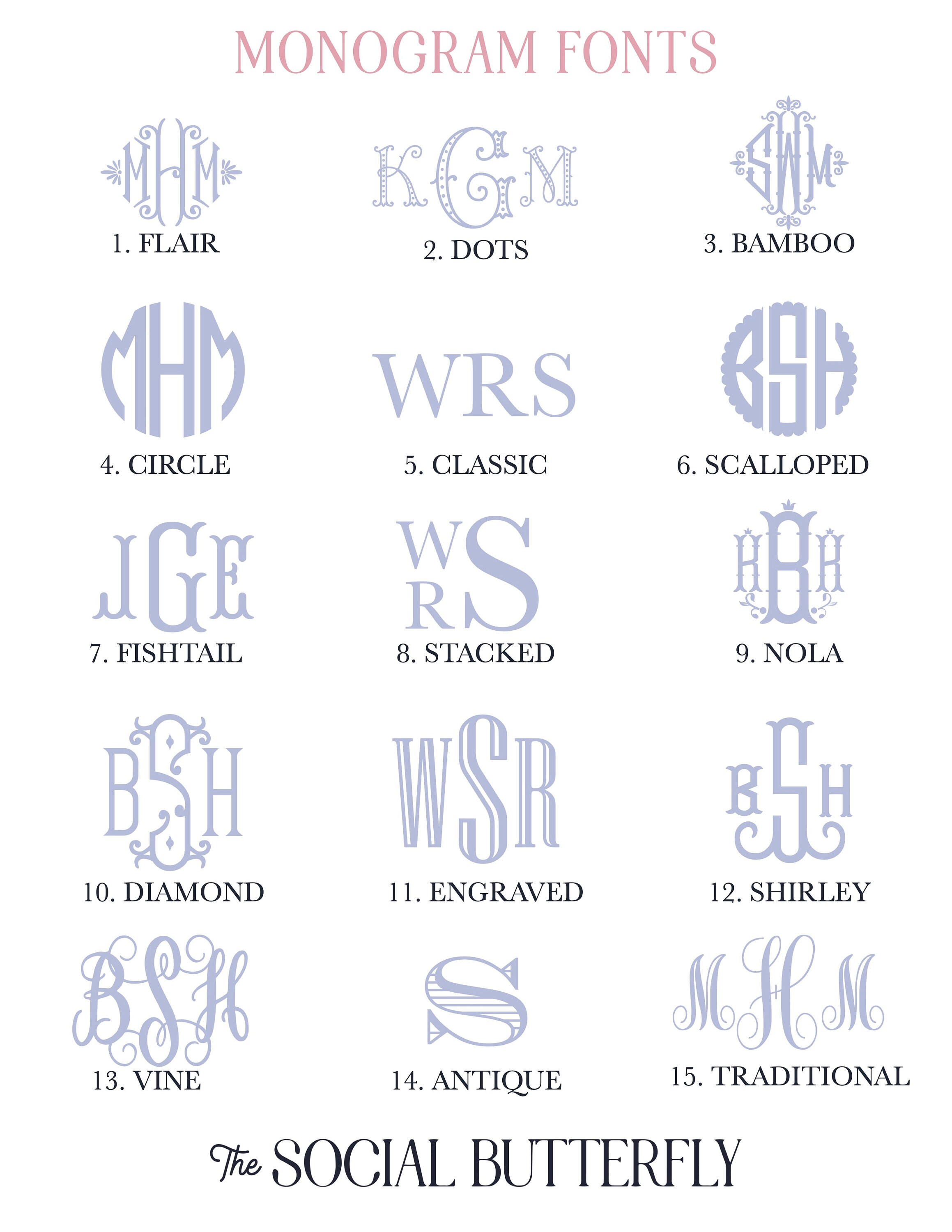Monogram Notecard Personalized Stationery - Etsy