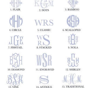 Monogram Enclosure Cards, Gift Tags, or Stickers - Etsy