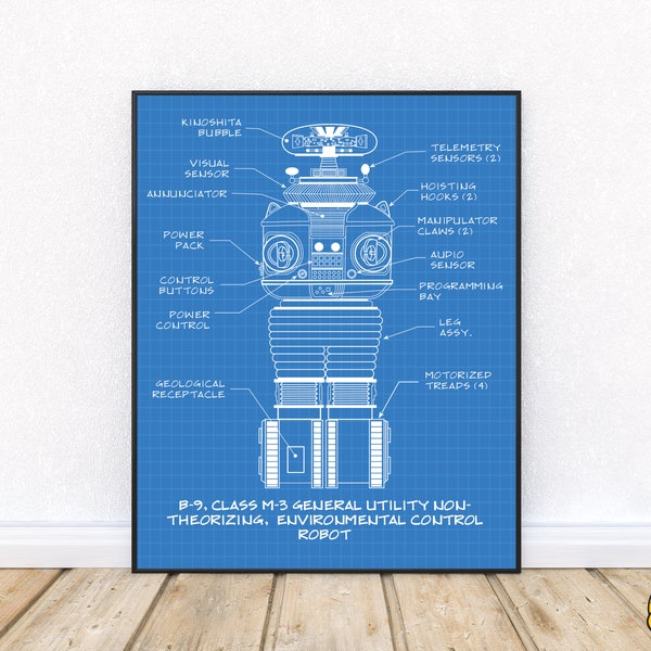Robot Poster - Etsy