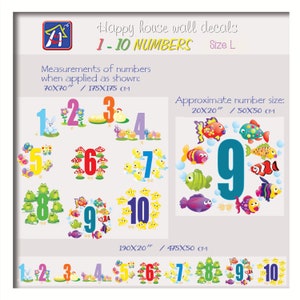 Numbers Wall Stickers, Kids Playroom Numbers Decor, Kids Numbers Wall ...