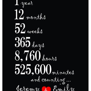 1 Year Custom Anniversary Print - 1st Anniversary Numbers Gift ...