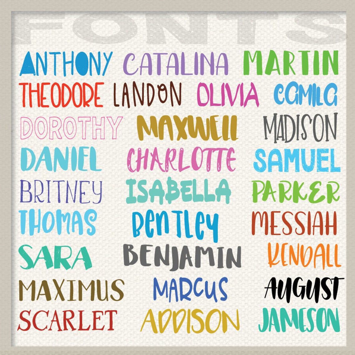 Personalised Dinosaur Poster Personalized Kids Name Print - Etsy