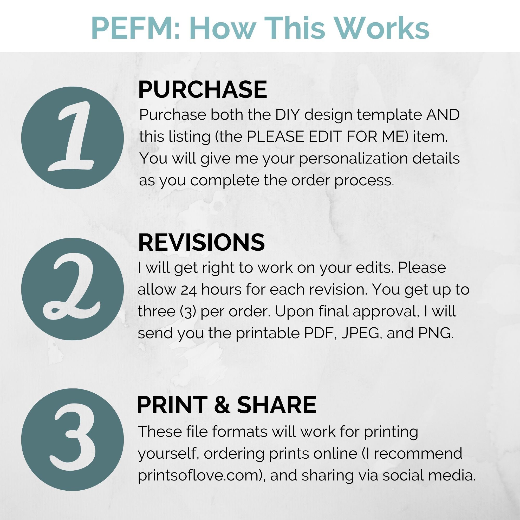 PLEASE Edit for Me: Use With Any DIY Editable Design Template - Etsy