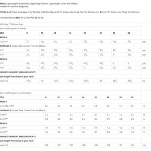 Butterick B4790 B4790 Very Easy Retro 1952 Sewing Pattern for Womens ...