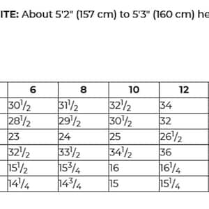 Vogue 1963 V1963 Reissued 1948 Sewing Pattern for Womens Ball Gown Size ...