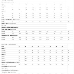 Vogue 8574 / V8574 OOP Very Easy Sewing Pattern for Womens Dress size 6 ...