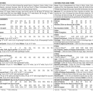 Simplicity 3723 S3723 Sewing Pattern for Womens Costumes - Size 6 8 10 ...