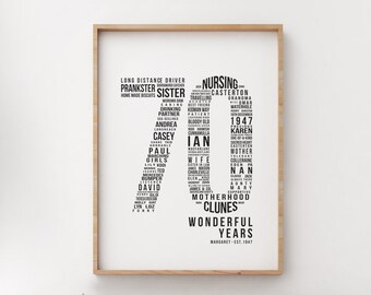 70th Word Art - Etsy
