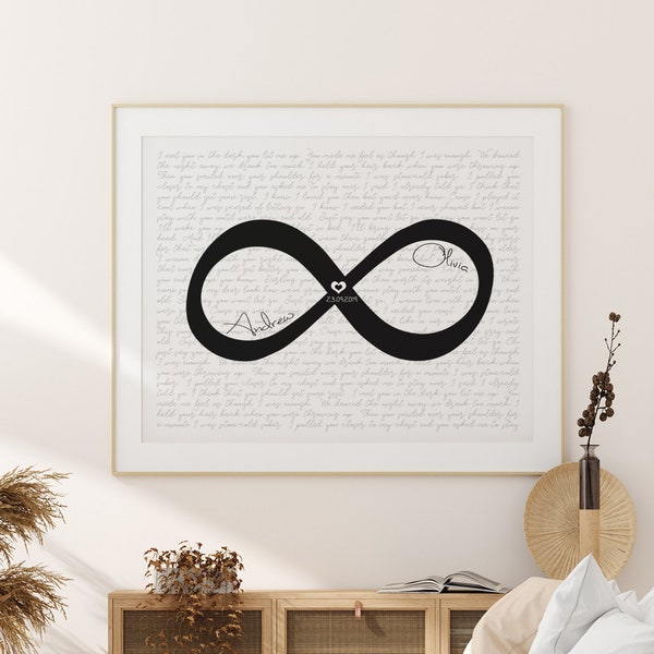 Symbol Art - Etsy