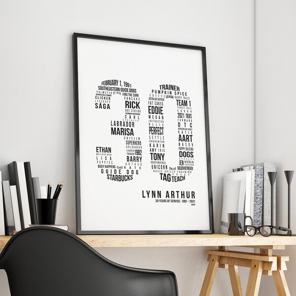 30th Anniversary - Etsy Australia