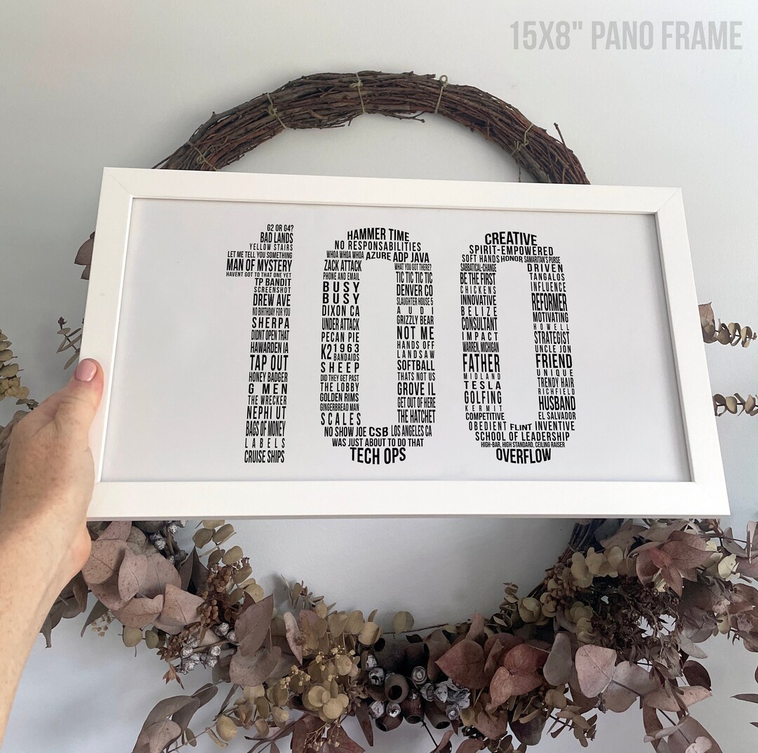 3 Number Word Cloud Work History Life Story Heartfelt - Etsy