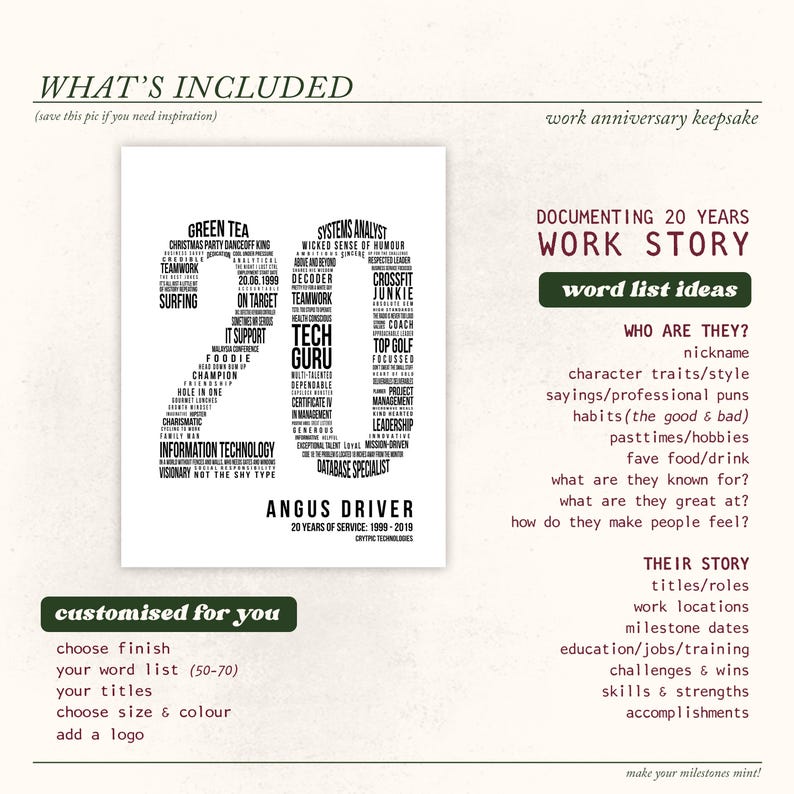 20th Work Anniversary Gift | Number Word Cloud Art Print Frame - Etsy ...