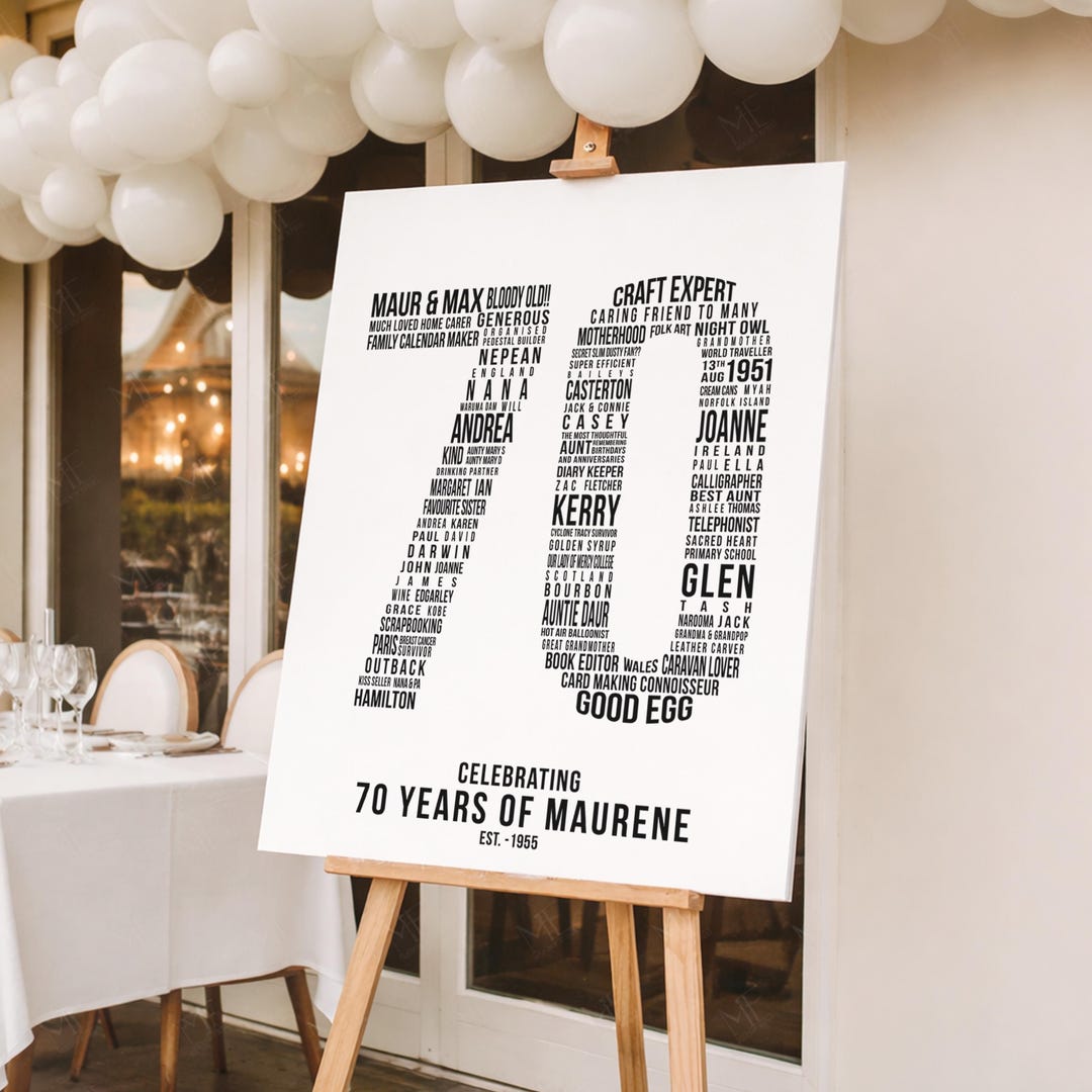 70th Birthday Gift | Personalized Life Story Number 70 Word Art Print ...