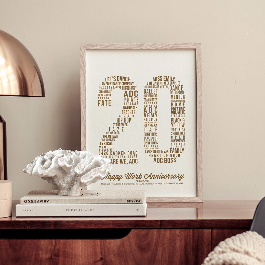 Personalized 20th Work Anniversary Word Cloud Art - Custom Corporate ...