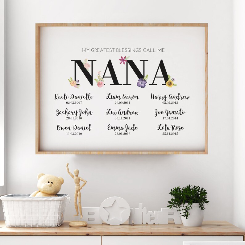 Nana Personalised Gift Printable or Framed Print Wrapped | Etsy Australia