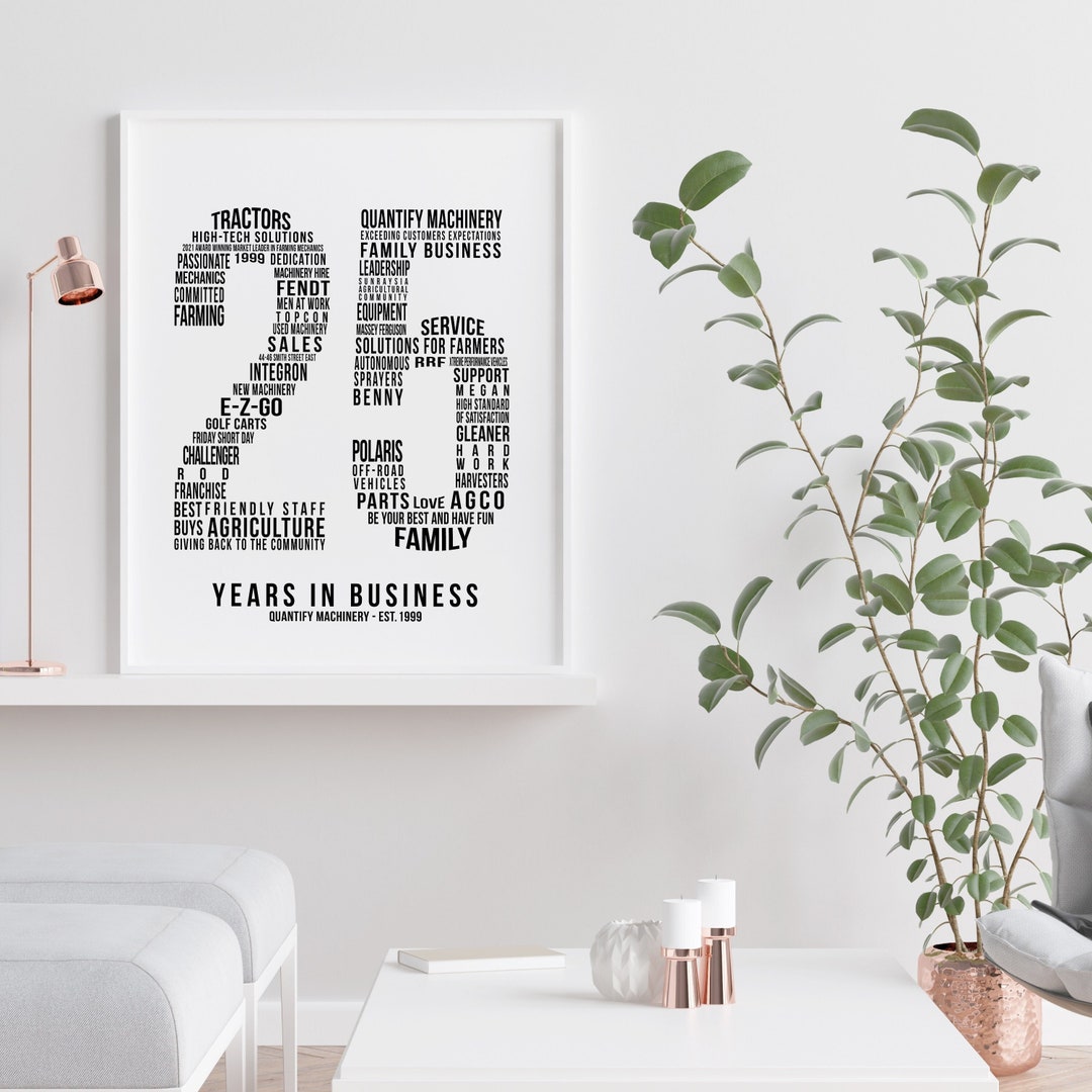 25 Year Company Anniversary Celebrations 25th Year in Business ...