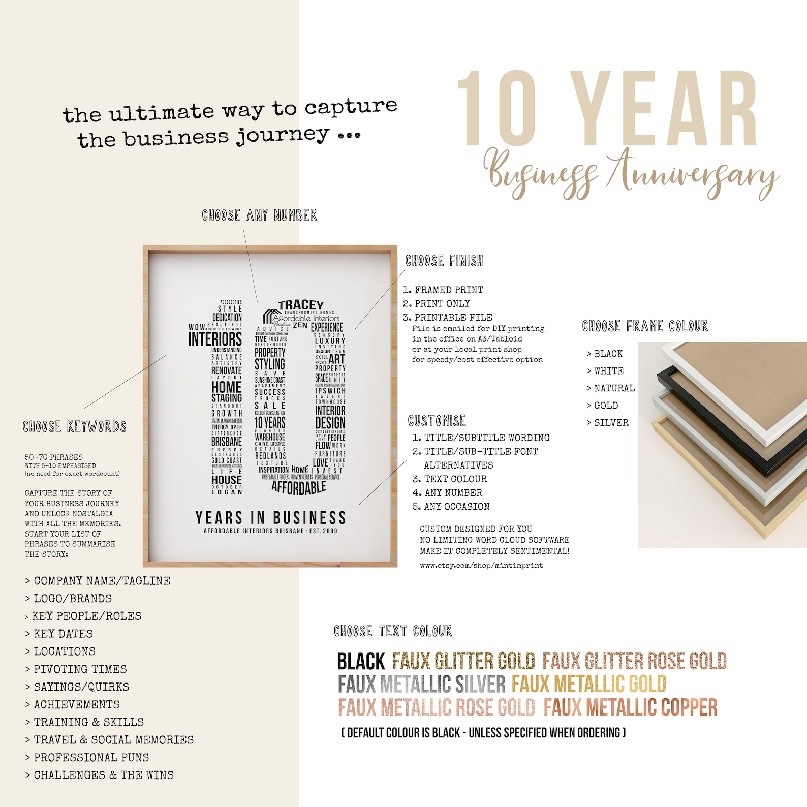 10-year-company-anniversary-celebrations-10th-year-in-business-etsy