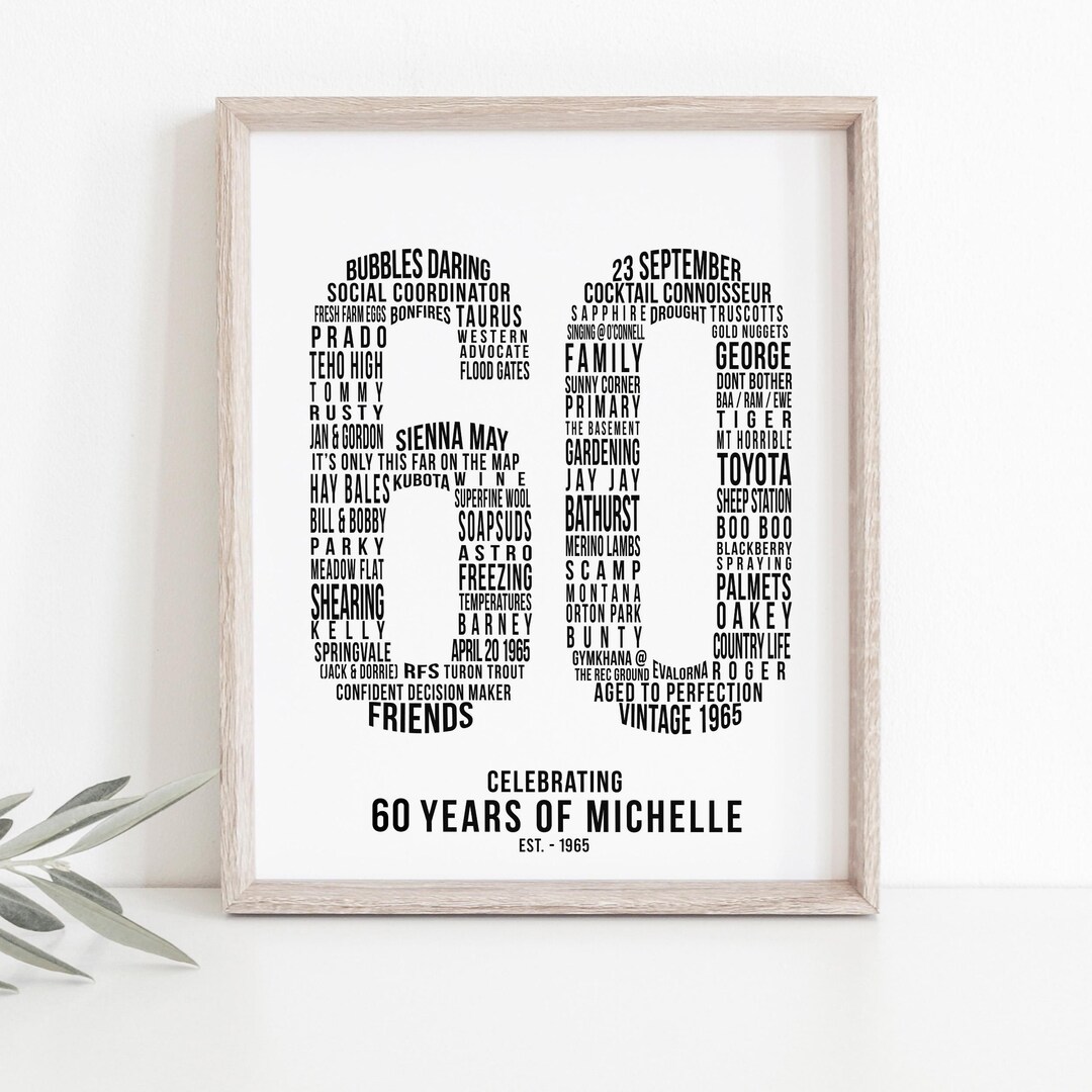 60th Birthday Gift: Personalized Word Art Life Story Print - Etsy Australia
